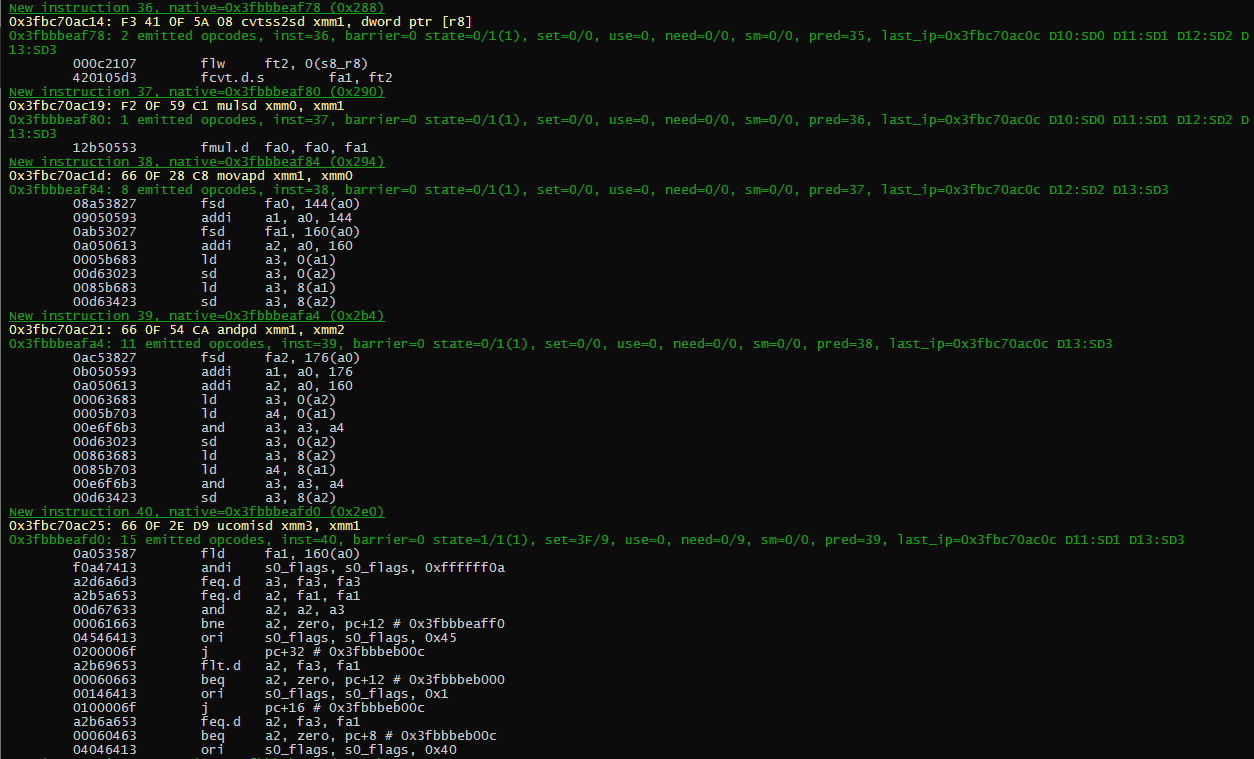 Box64 and RISC-V – Box86